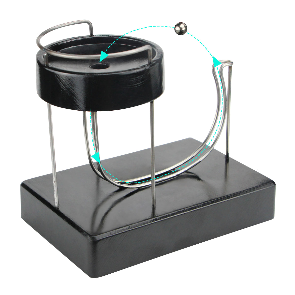 Electromagnetic Drive Jumping Ball Perpetual Movement Machine – Axon ...